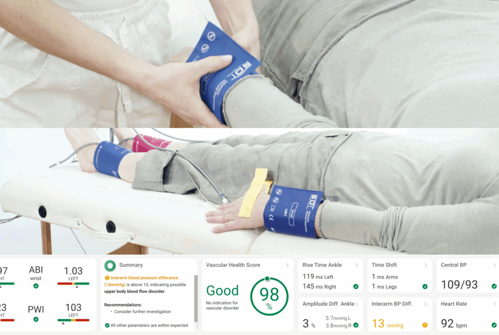 Vascular Screening in Daily Practice - SOT Medical Systems